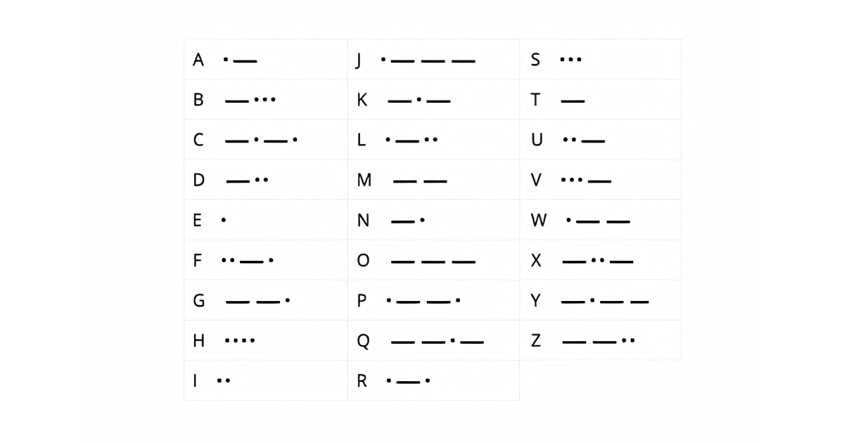 Morse Code Translator Academo Free Interactive Education 
